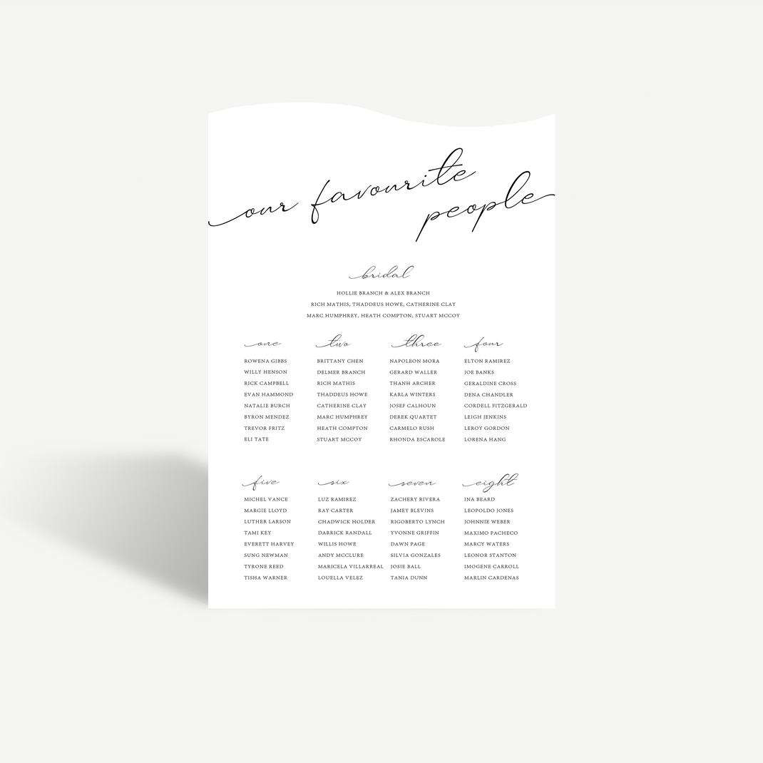 Wording + Guest Templates – The Details AU